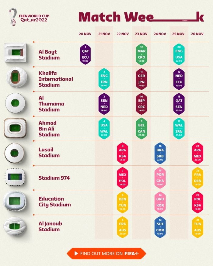 Iravunk.com | ԱԱ-2022. Օրվա խաղերը